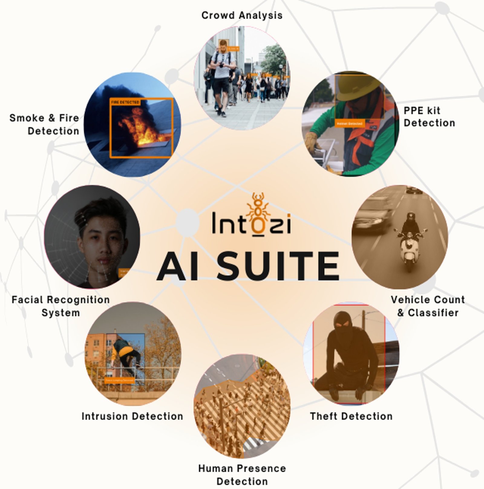 Home - Intozi | Innovation through AI