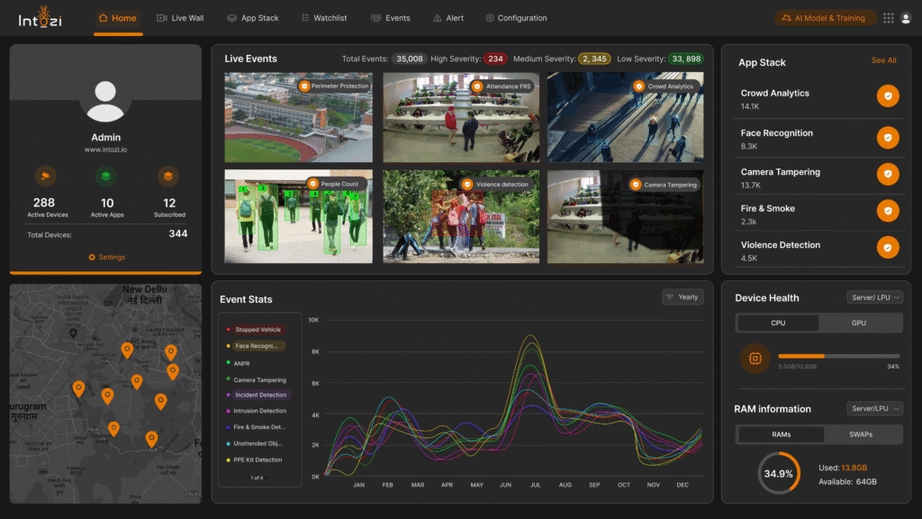 INTOZI Education AI | Vision AI for Smart Campus Safety